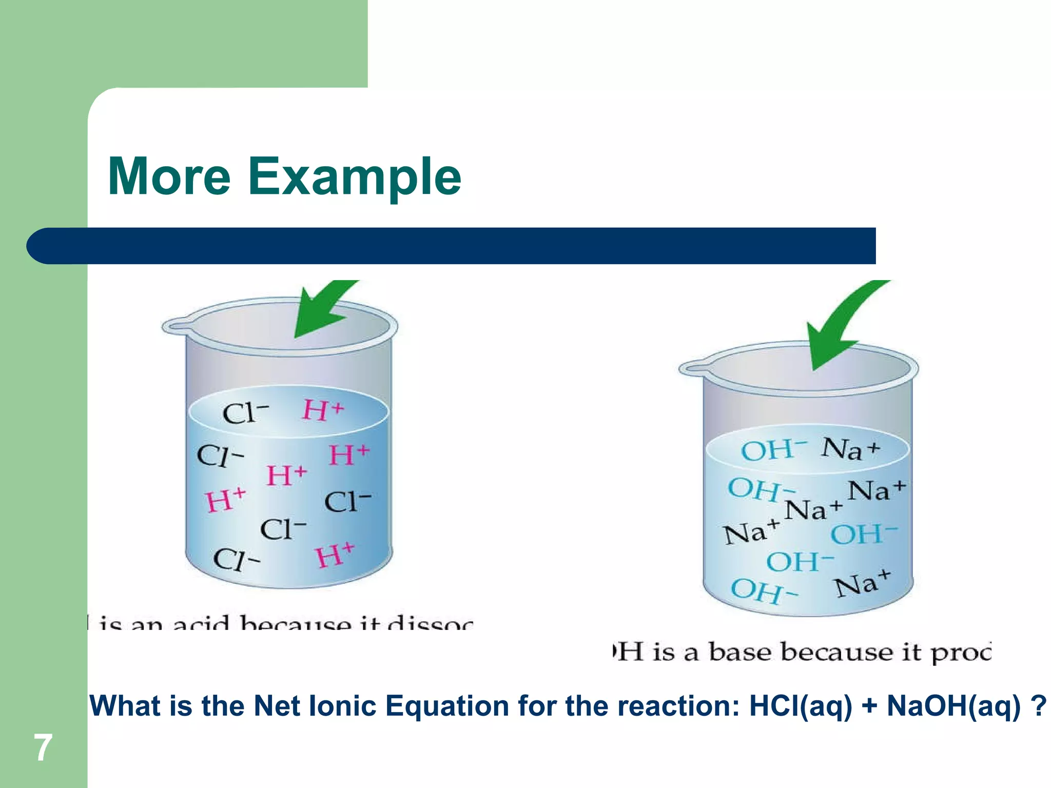 Solubility rules and ionic equations 2 | PPT
