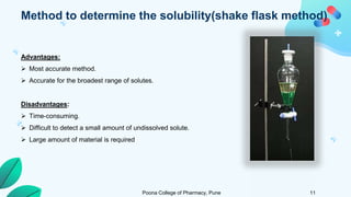 SOLUBILITY STUDIES | PPTX