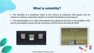 SOLUBILITY STUDIES | PPTX