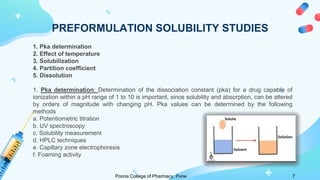 SOLUBILITY STUDIES | PPTX