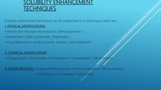 solubility enhancement technique presentation.pptx