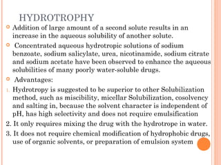 Solubilization | PPT