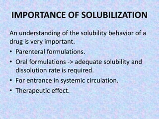 Solubilization By NOUMAN FAROOQ ( Lahore Pharmacy College ) | PPTX
