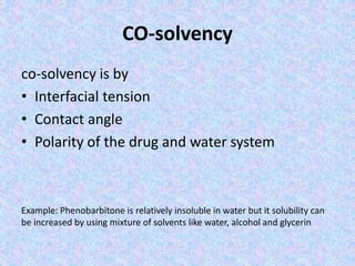 Solubilization By NOUMAN FAROOQ ( Lahore Pharmacy College ) | PPTX