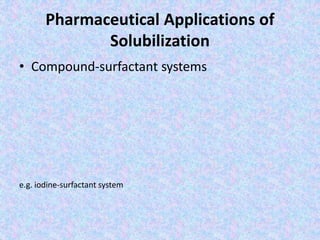 Solubilization By NOUMAN FAROOQ ( Lahore Pharmacy College ) | PPTX