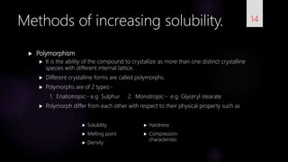Solubilization | PPTX