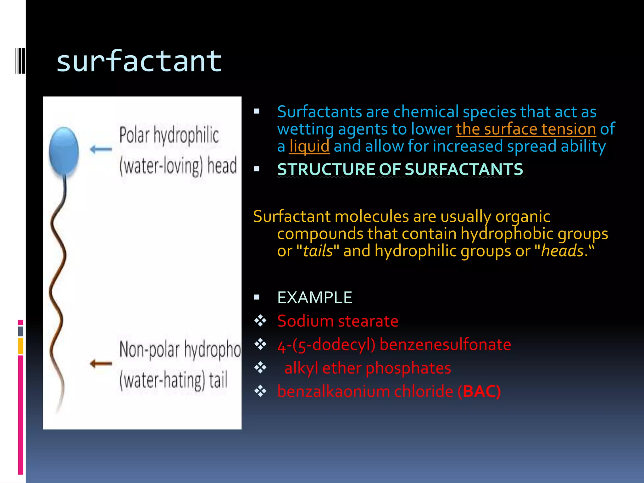 Solubilization | PPTX