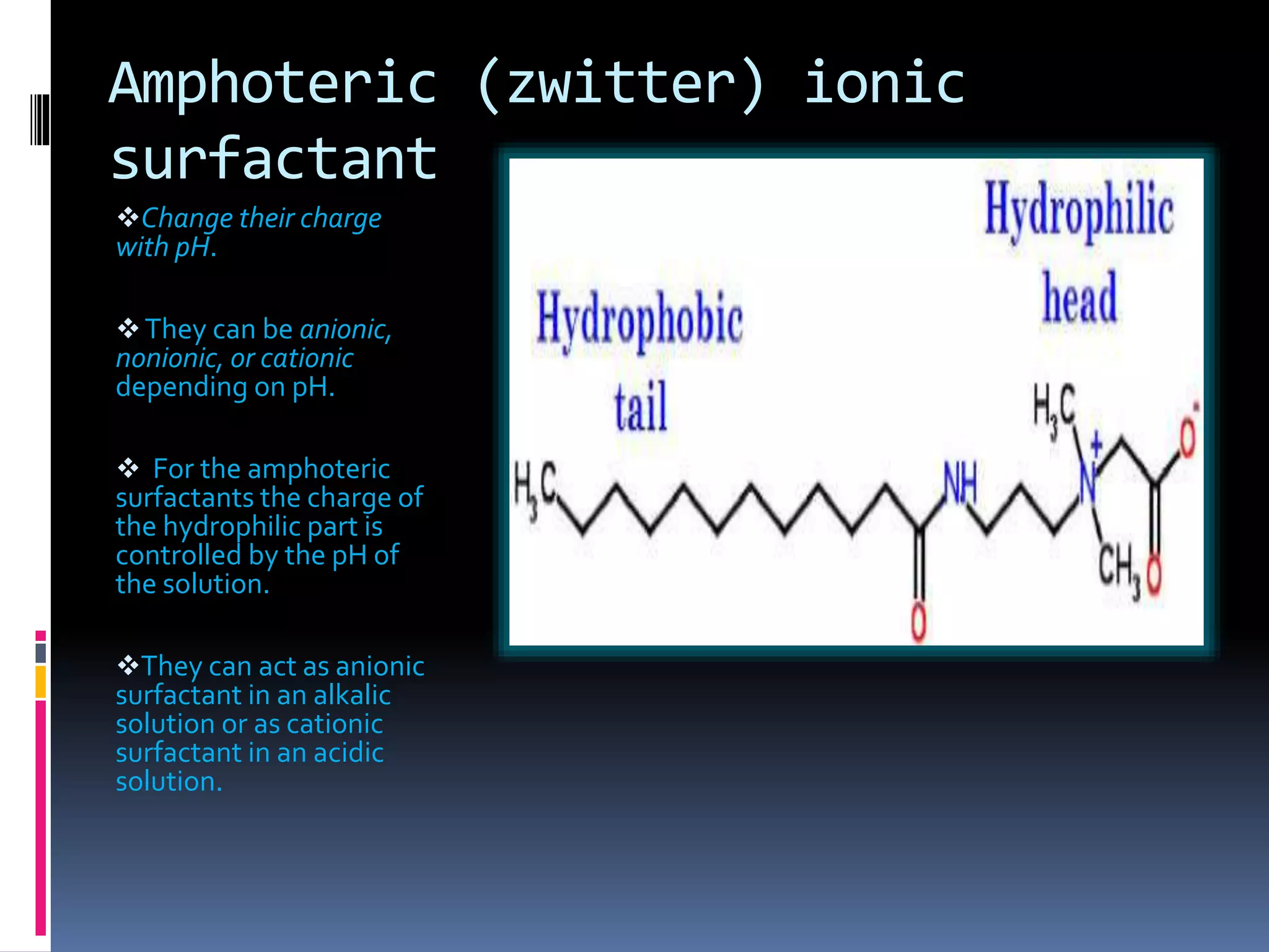 Solubilization | PPTX