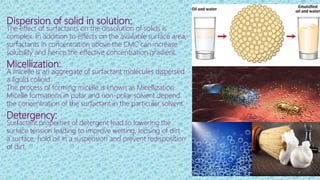 Solubilization | PPTX