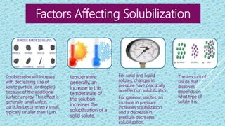 Solubilization | PPTX