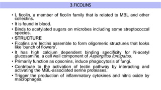 SOLUBLE PATTERN RECOGNITION RECEPTORS.pptx