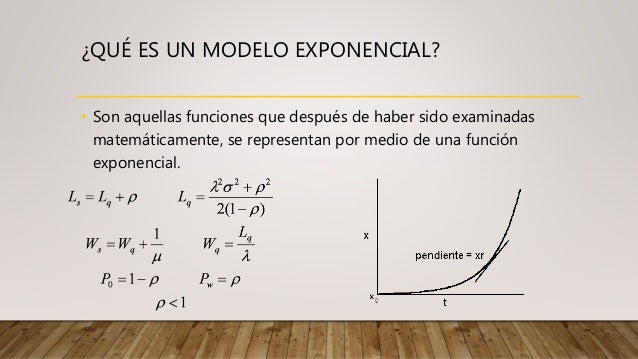 Solución de modelos exponenciales