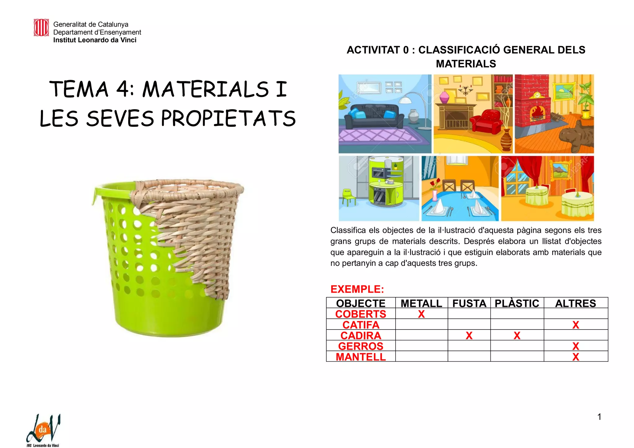 Solucio activitats propietats dels materials | PDF