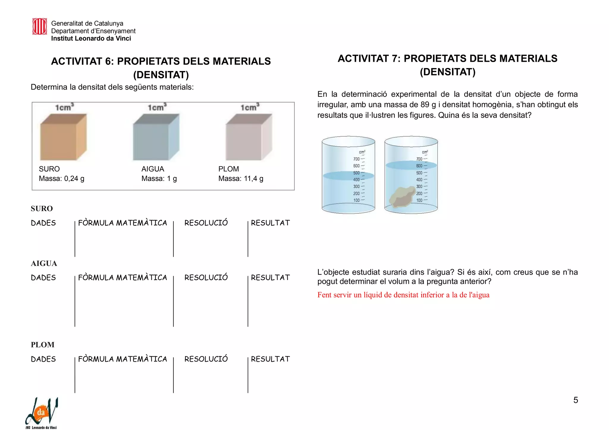 Solucio activitats propietats dels materials | PDF