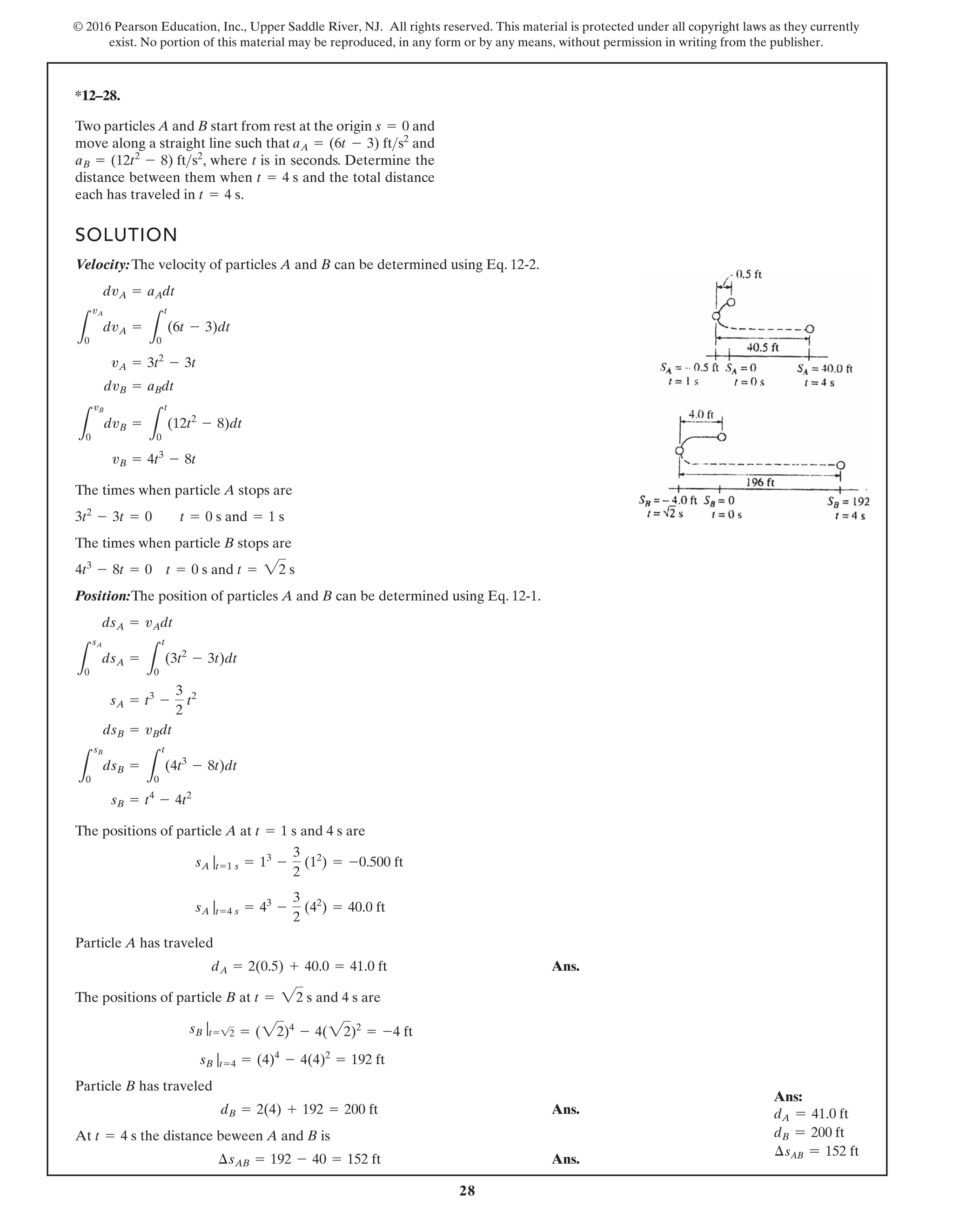 solucionario 14 hibbeler.pdf