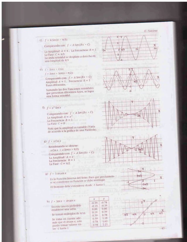 Solucionario calculo I - Victor Chungara | PDF | Physics | Science