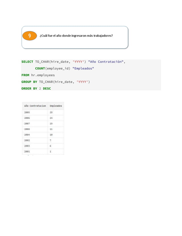 Solucionario de Ejercicios de PL/SQL.pdf