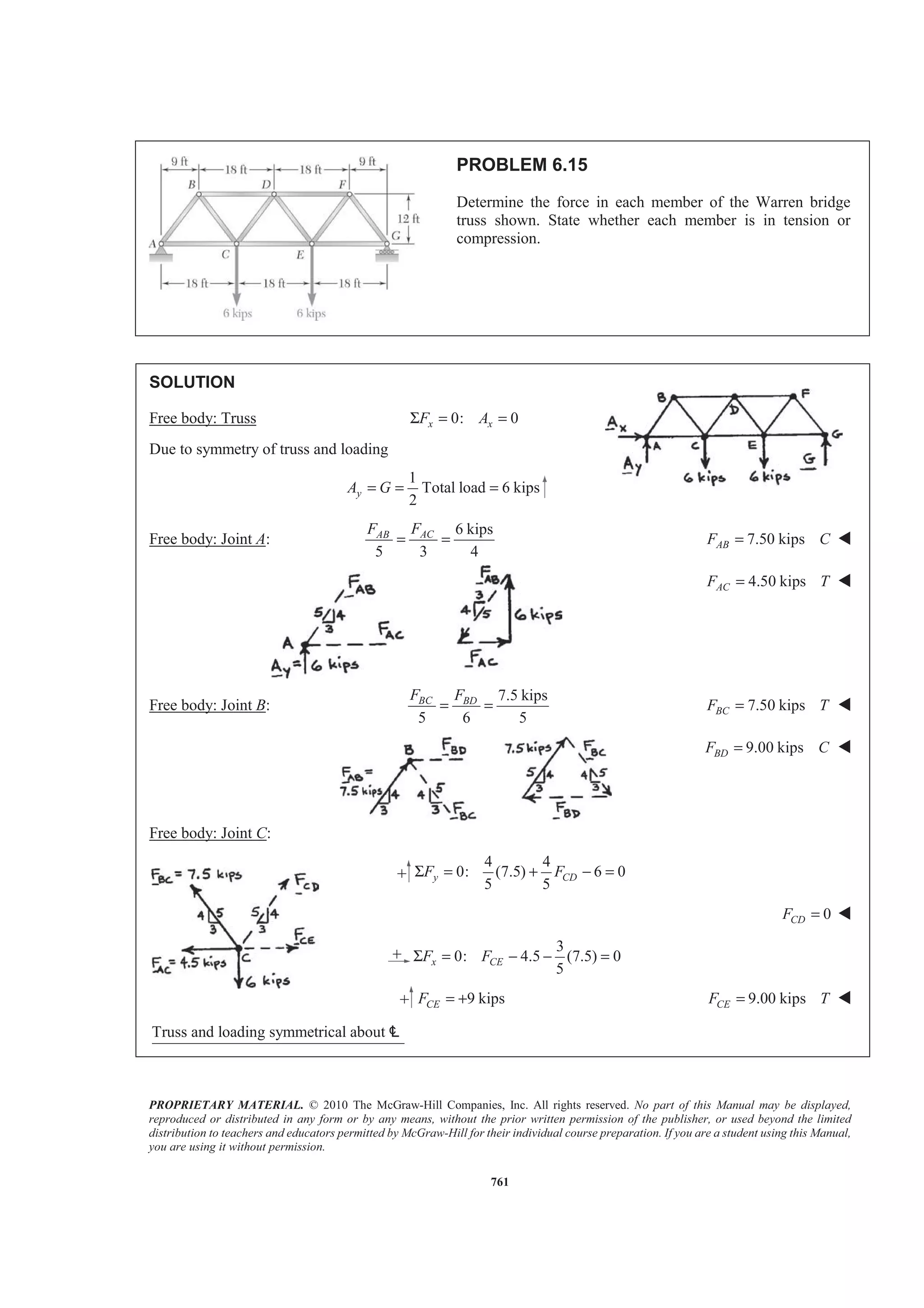 Solucionario Mecanica Vectorial de Beer 9ed-cap-6-10 Estatica | PDF