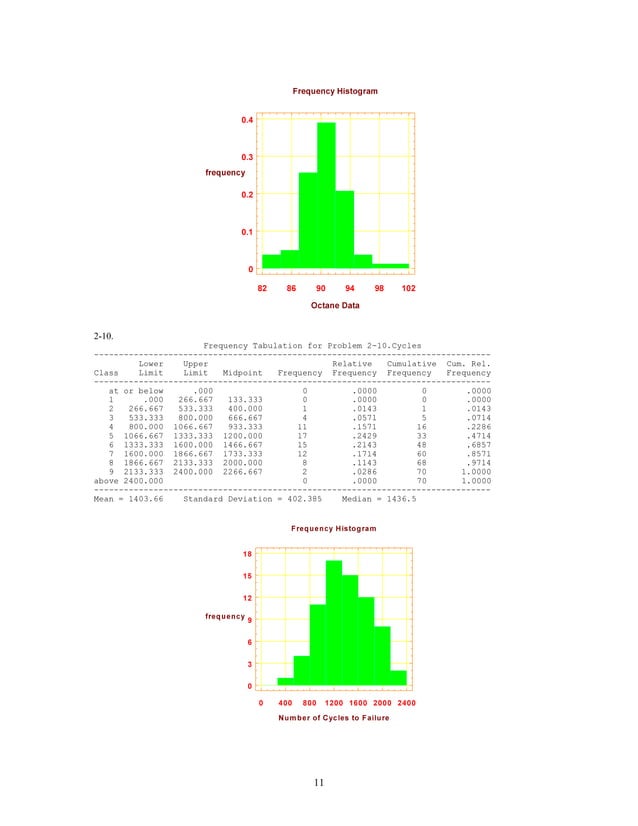 Solucionario Montgomery Probabilidad y Estadistica Seguna Edicion 2da | PDF