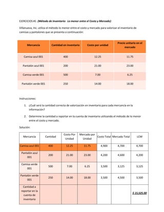 Solucion ejercicios otros_metodos_de_inventario | PDF