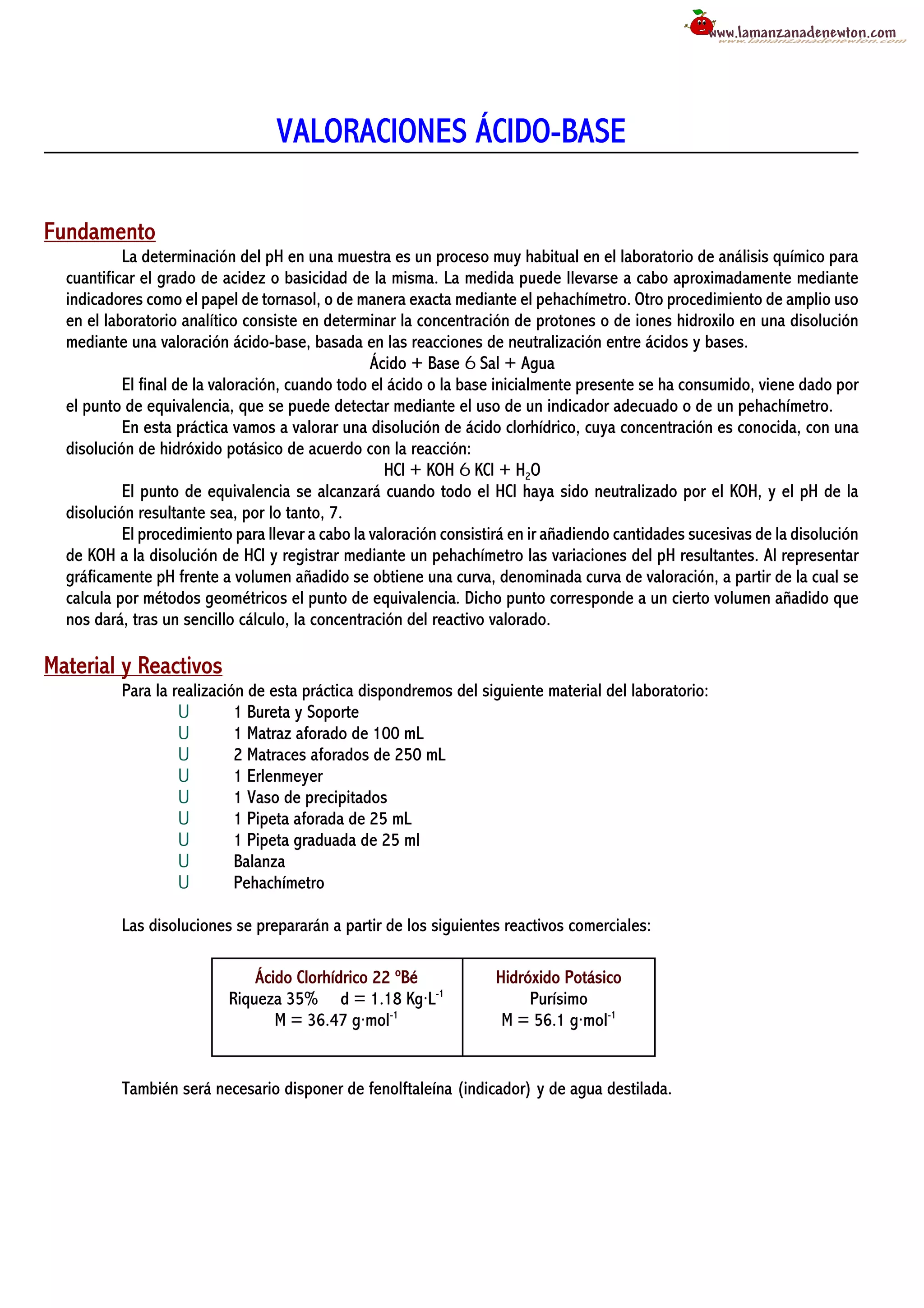 Soluciones acido base | PDF