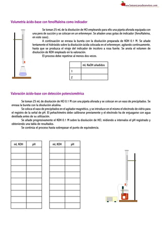 Soluciones acido base | PDF