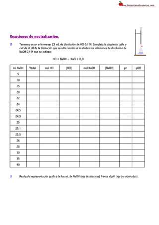 Soluciones acido base | PDF