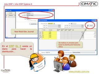 Cimatic ERP Syte Line 8 Paso A Paso | PDF