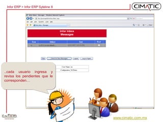 Cimatic ERP Syte Line 8 Paso A Paso | PDF