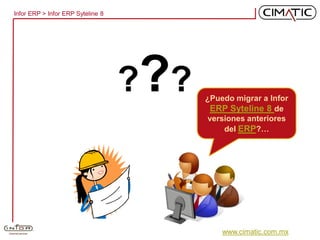 Cimatic ERP Syte Line 8 Paso A Paso | PDF