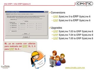 Cimatic ERP Syte Line 8 Paso A Paso | PDF