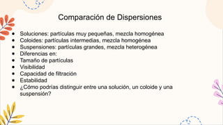 Soluciones, coloides y suspensiones.pptx