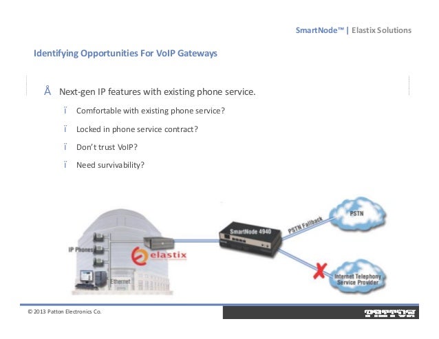Soluciones con Gateway/Router VoIP para Elastix