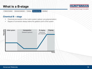 Soluciones para la industria eolica Huntsman | PDF