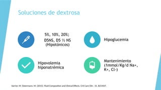 Soluciones intravenosas y reanimación hídrica.pptx