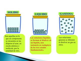 Soluciones quimicas | PPT