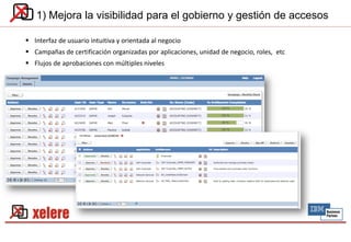 Gobierno de identidades con IBM Identity Governance | PDF