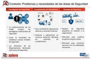 Gobierno de identidades con IBM Identity Governance | PDF