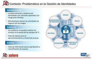 Gobierno de identidades con IBM Identity Governance | PDF