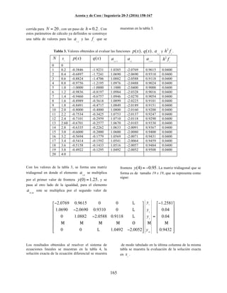 Solucion numerica de ecuaciones diferenciales ordinarias 2 | PDF