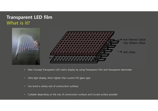 transparent led film display (Solufarm company profile mar 2017) | PPT