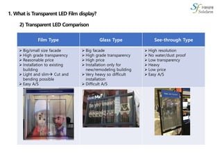 Transparent led film Dislpay solution | PDF