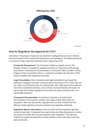 solulab.com-What is Consumer Token Offering CTO.pdf