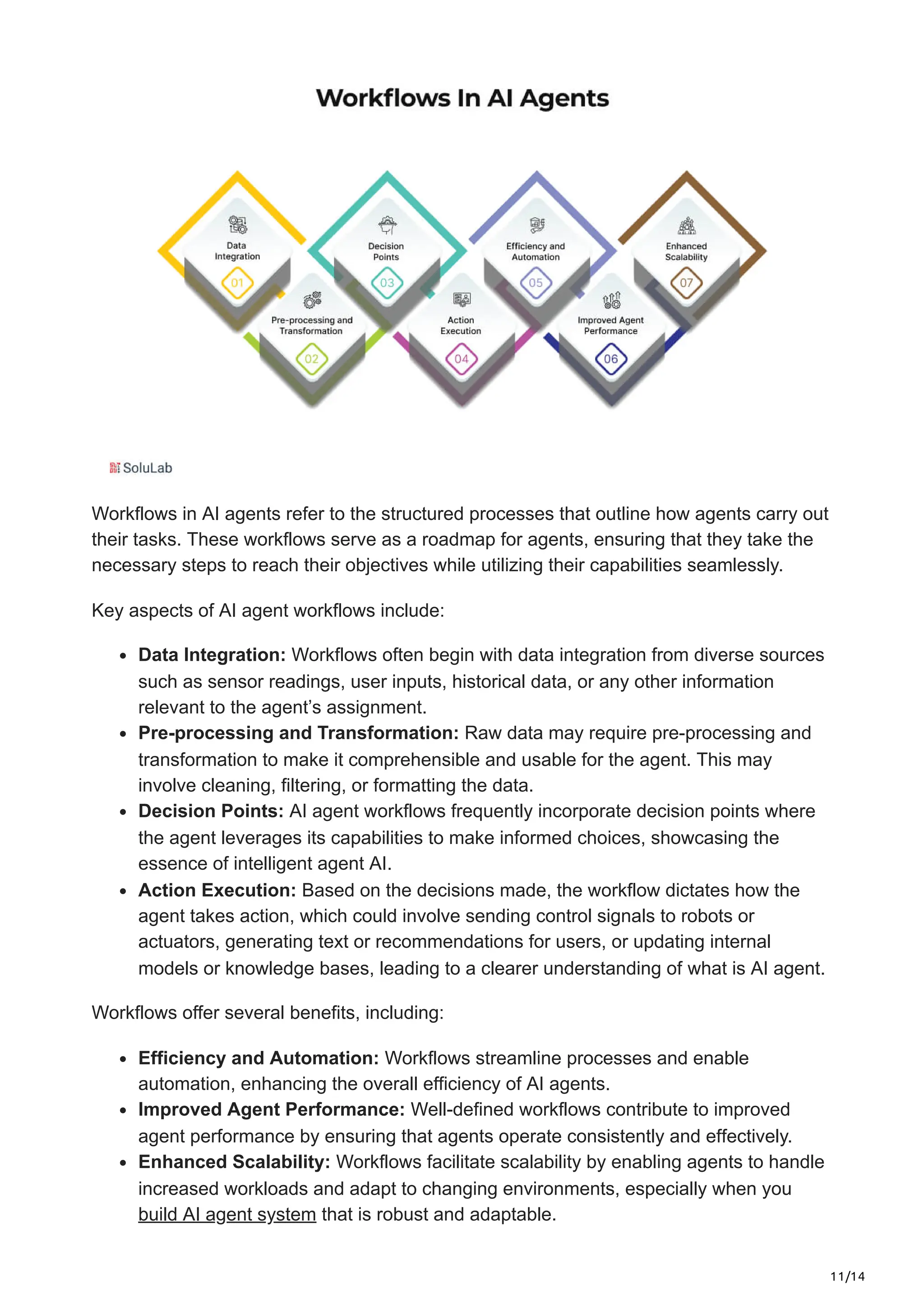 solulab.com-AI Agents Guide Types Benefits amp Applications.pdf