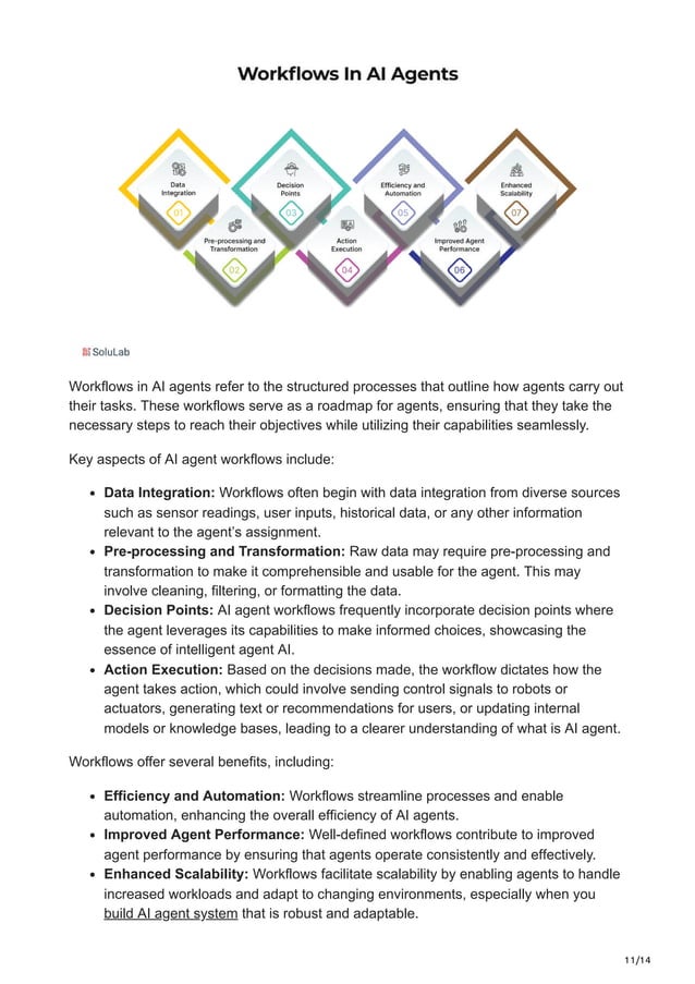 solulab.com-AI Agents Guide Types Benefits amp Applications.pdf