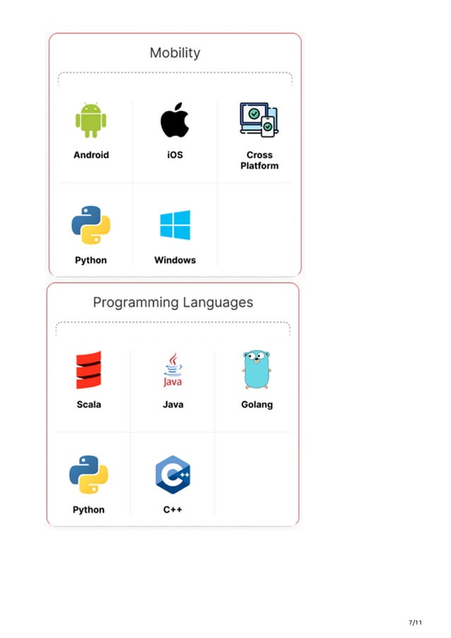 solulab.com-Large Language Model Development Company (5).pdf