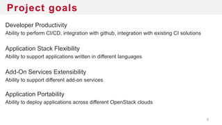 Solum - OpenStack PaaS / ALM - Austin OpenStack summit | PPT
