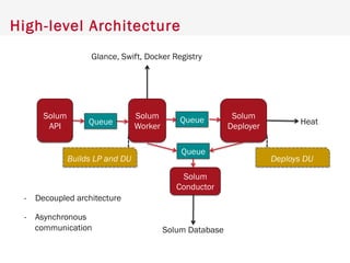 Solum - OpenStack PaaS / ALM | PPT