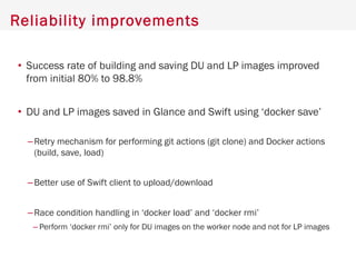 Solum - OpenStack PaaS / ALM | PPT