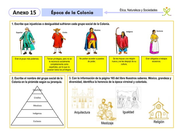 Solu Parte 1 PDF con respuestas para docente | PPT